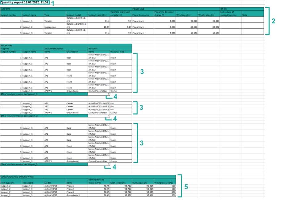 Learn more about Quantity report in Power Path | Power Path